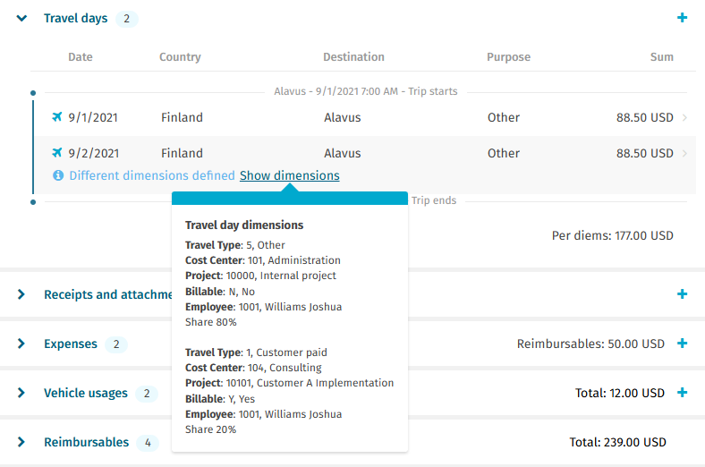 Enhanced dimension visibility
